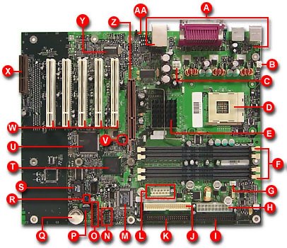 2517202 4000810 Intel 2 | Gateway Lexington 3 P4 I850 Motherboard